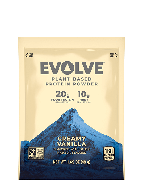 The Facts About Your Favorite Foods and Beverages (U.S.) | G Endurance ...