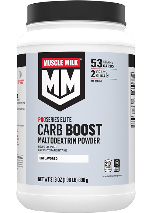 The Facts About Your Favorite Foods and Beverages (U.S.) | Muscle Milk ...