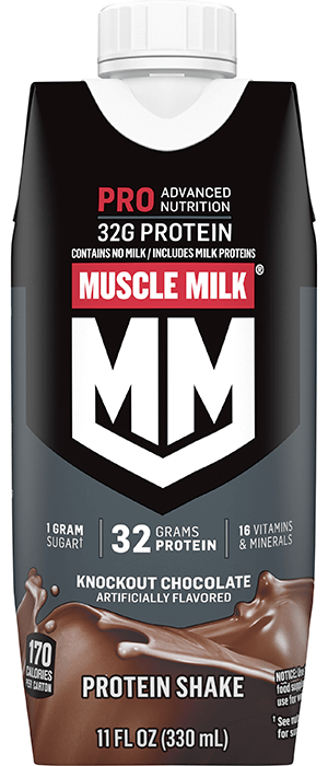 The Facts About Your Favorite Foods and Beverages (U.S.) | Muscle Milk ...