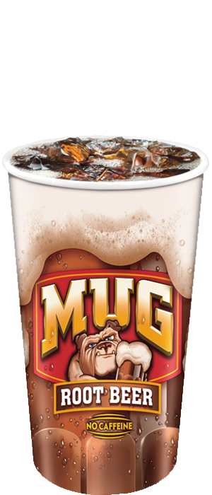 The Facts About Your Favorite Foods and Beverages (U.S.) | Mug Root ...